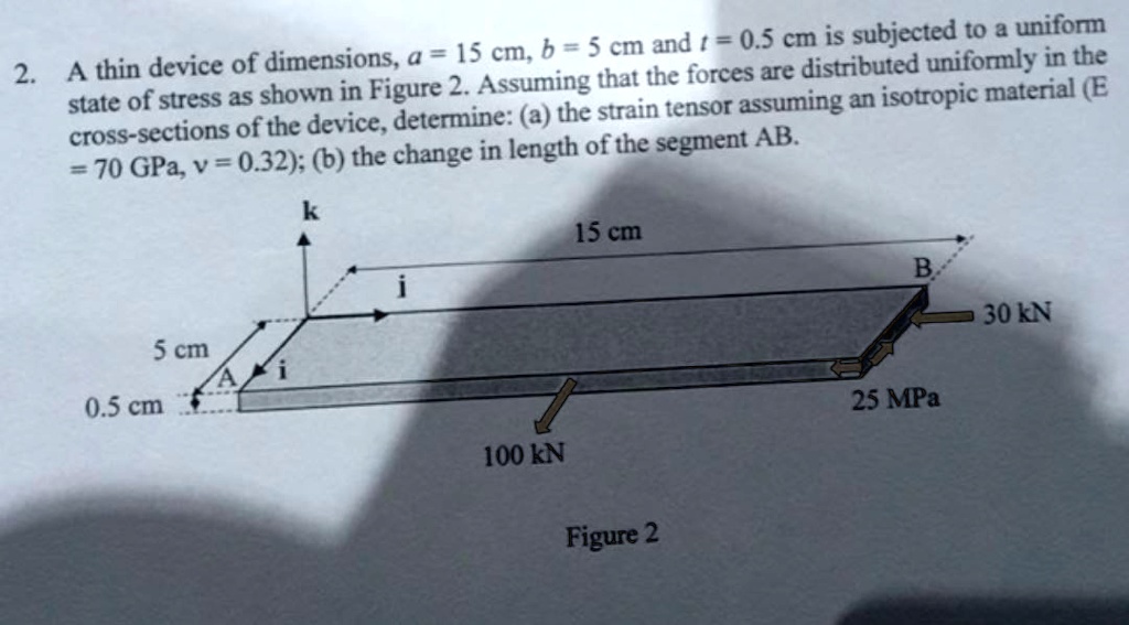 SOLVED: A thin device of dimensions a = 15 cm, b = 5 cm, and t = 0.5 cm is subjected to a ...
