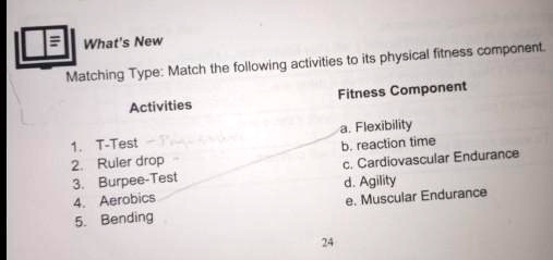 What's New Matching Type: Match the following activities to its ...