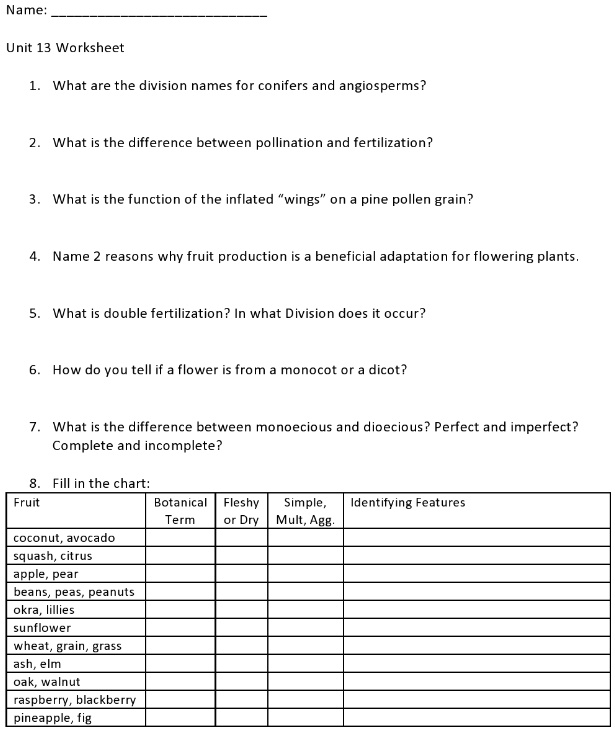 Parts Of Flower Pollination And Fertilization Worksheet Answers | Best ...