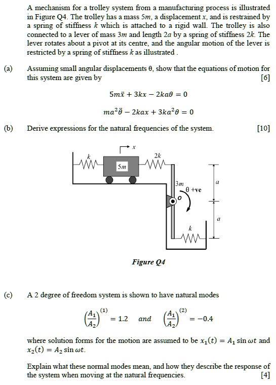 SOLVED: A mechanism for a trolley system from a manufacturing process ...
