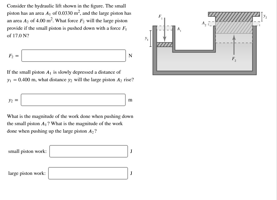 SOLVED: Consider the hydraulic lift shown in the figure. The small ...