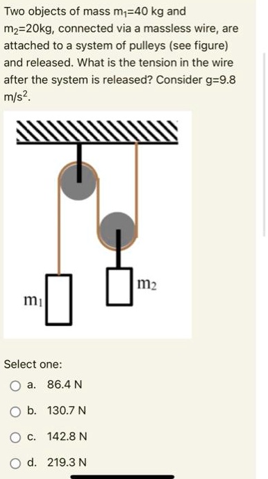 Two objects of mass m1=40 kg and m2=20kg, connected via a massless wire ...
