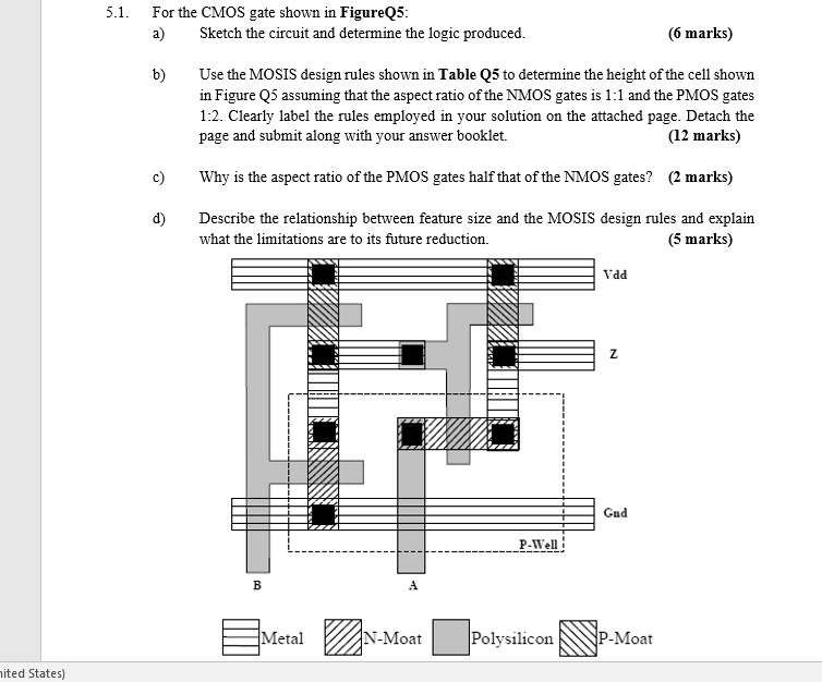 SOLVED: For the CMOS gate shown in Figure Q5, sketch the circuit and ... SOLVED: For the CMOS gate shown in Figure Q5, sketch the circuit and ...
