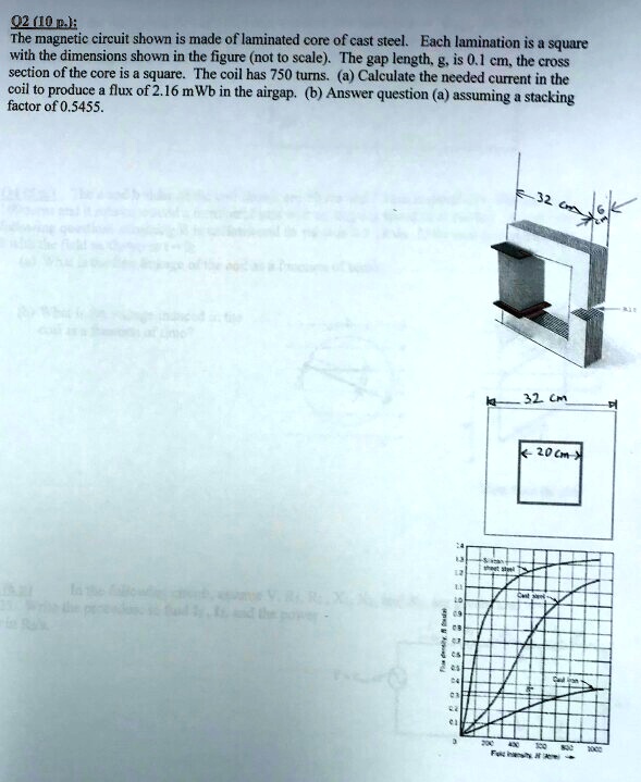 SOLVED: Q2(10p.1 The magnetic circuit shown is made of a laminated core ...