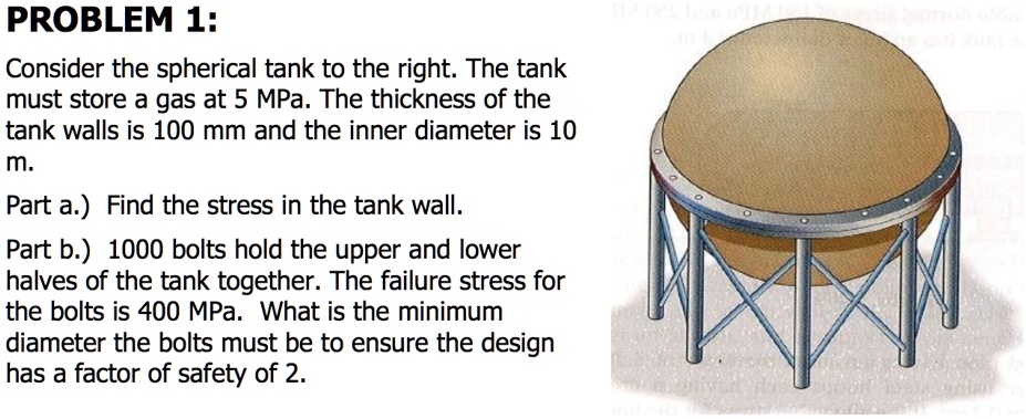SOLVED: Consider the spherical tank to the right. The tank must store a ...