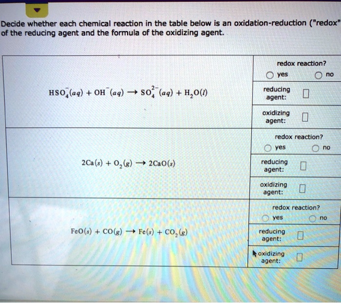 SOLVED: Decide whether each chemical reaction in the table below is an ...