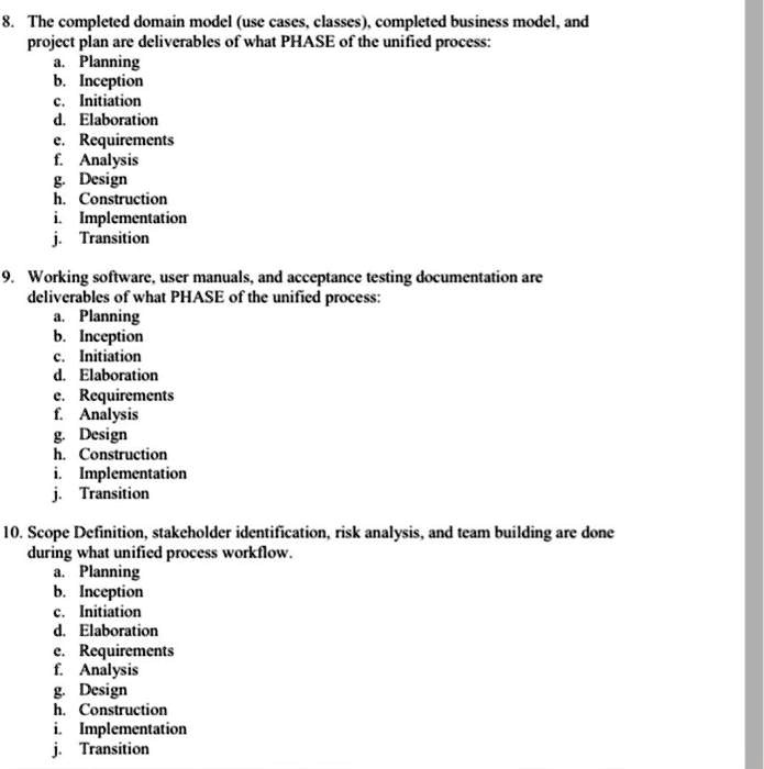 Solved Text Object Oriented Analysis Design 8 The Completed Domain Model Use Cases Classes