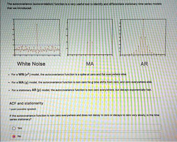The Autocovariance Autocorrelation Function Is A Very Useful Tool To