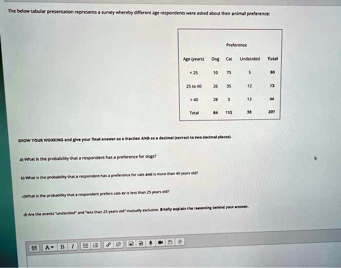 SOLVED: The table below presents a survey where respondents of ...
