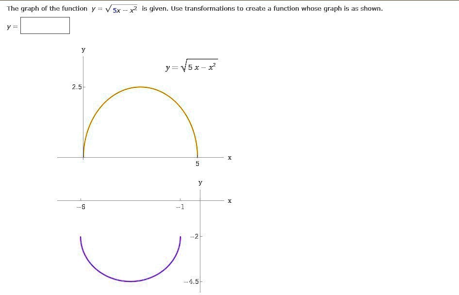 Solved The Graph Of The Function Y âˆšx Is Given Use Transformations To Create A Function