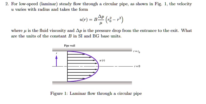 2. For low-speed (laminar) steady flow through a circular pipe, as ...
