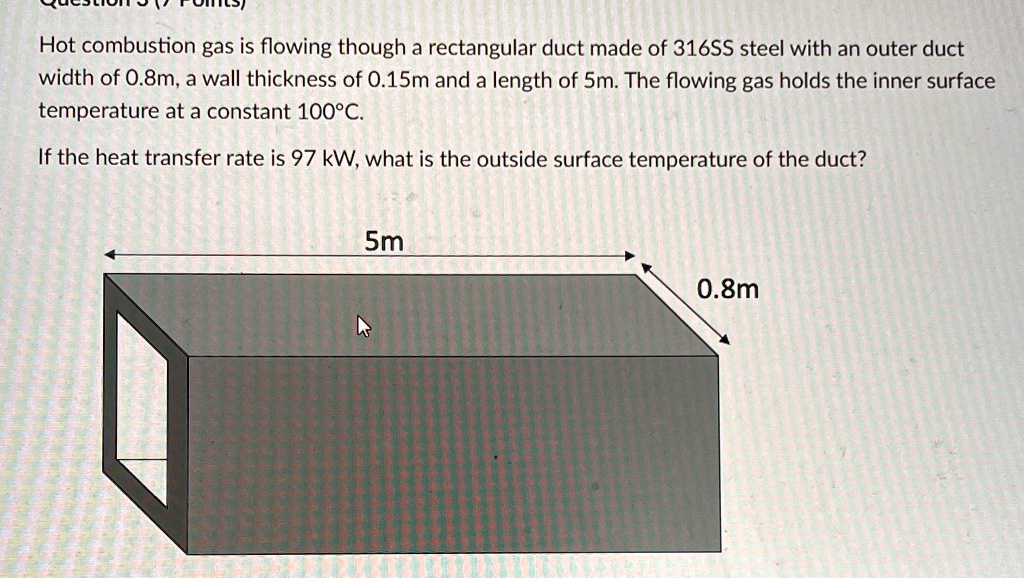 SOLVED: Hot combustion gas is flowing through a rectangular duct made ...