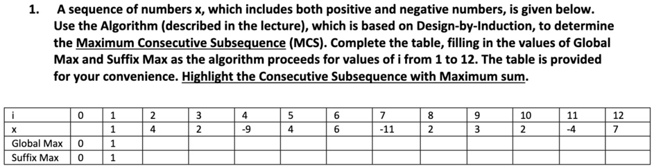 Solved A Sequence Of Numbers X Which Includes Both Positive And Negative Numbers Is Given 3066