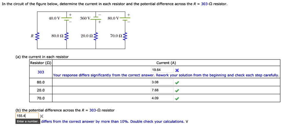 Solved In The Circuit Of The Figure Below Determine The Current In Each Resistor And The