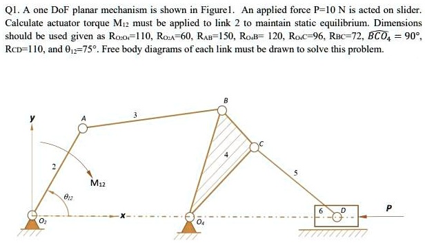 SOLVED: Q1. A one DoF planar mechanism is shown in Figure 1. An applied force P = 10 N is acting ...