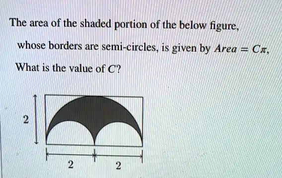 SOLVED: The area of the shaded portion of the below figure, whose ...