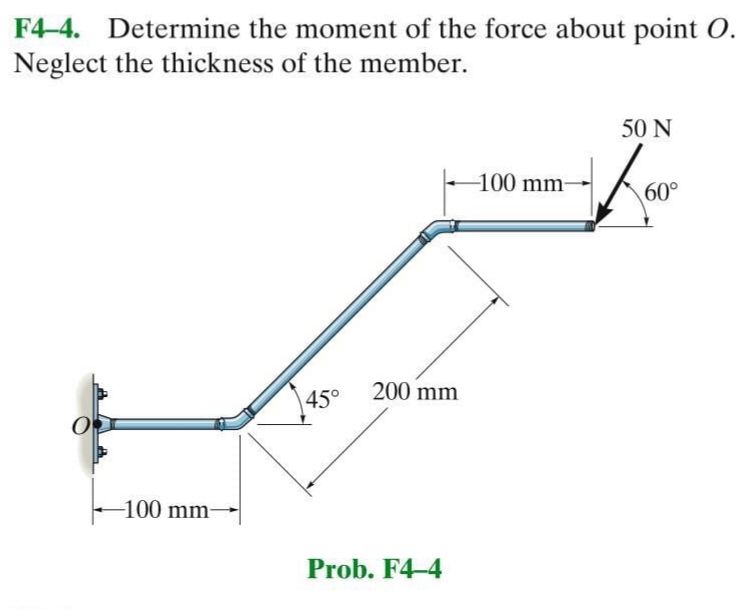 [get Answer] F4 4 Determine The Moment Of The Force About Point O