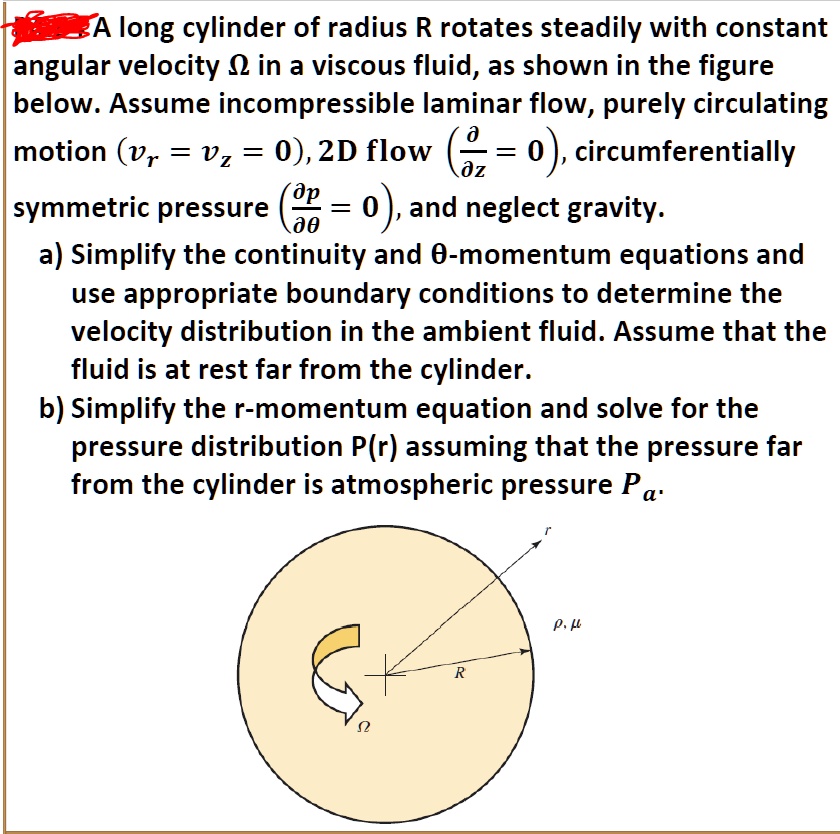 SOLVED: A long cylinder of radius R rotates steadily with constant ...