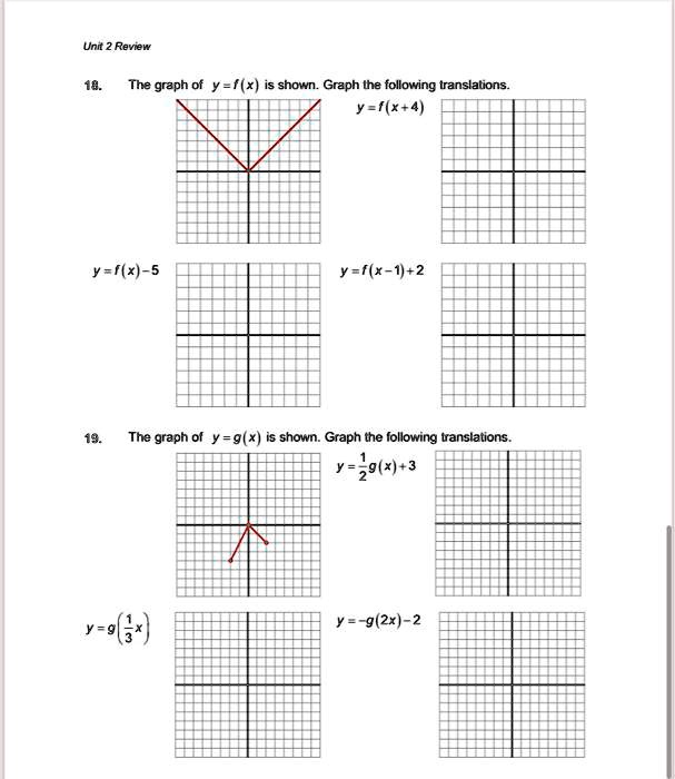 unit 2 review the graph of f x shown graph the following translations y x4 y fx 5 y fx 112 the ...