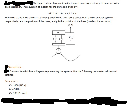 the figure below shows a simplified quarter car suspension system model ...