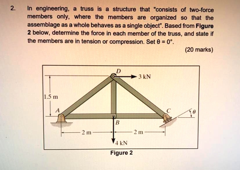 SOLVED: In engineering, a truss is a structure that consists of two ...