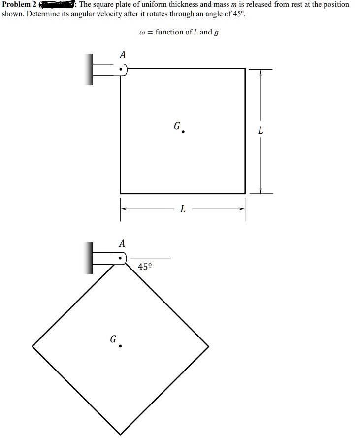 SOLVED: Problem2 : The square plate of uniform thickness and mass m is ...