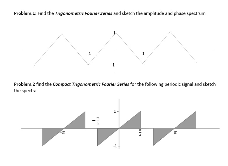 SOLVED: Problem 1: Find the Trigonometric Fourier Series and sketch the ...