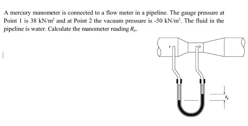 A mercury manometer is connected to a flow meter in a pipeline. The ...
