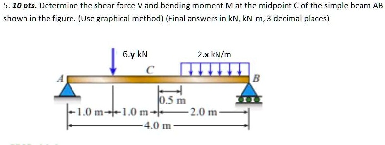 5. 10 pts. Determine the shear force V and bending moment M at the ...