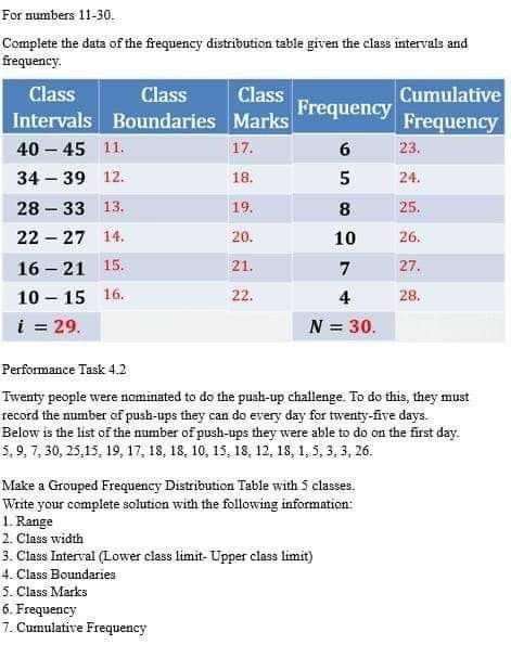 For numbers 11-30. Complete the data of the frequency distribution ...