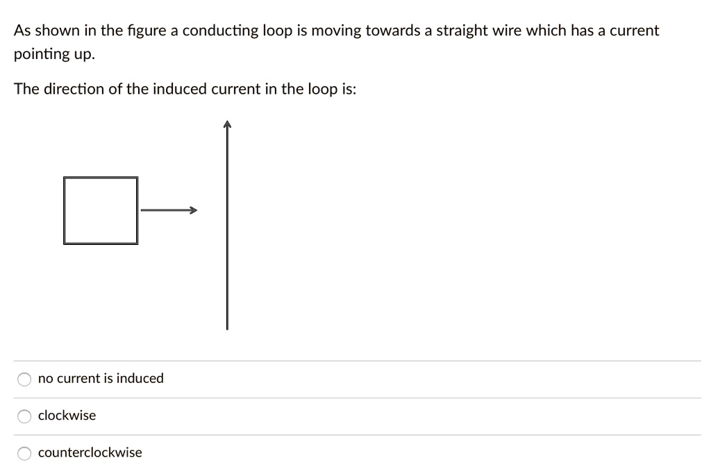 as shown in the figure a conducting loop is moving towards a straight wire which has a current ...