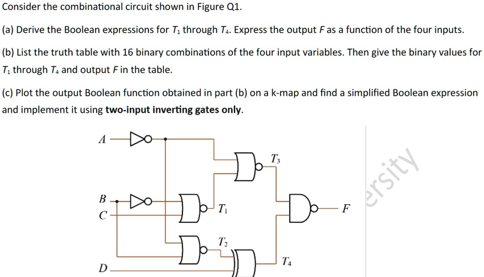 Solved Consider The Combinational Circuit Shown In Figure Q1 A Derive The Boolean