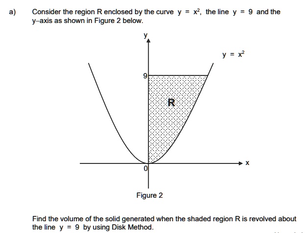 SOLVED: Consider the region R enclosed by the curve y = x^2, the y-axis, the line y = 9, and the ...