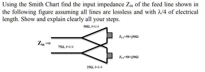using the smith chart find the input impedance zin of the feed line ...