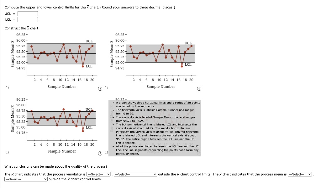 SOLVED:Compute the upper ond ower contro limits for Lhe chart. (Round ...