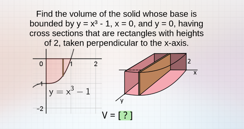 Find the volume of the solid whose base is bounded by y=x^3-1, x=0, and y=0, having cross ...