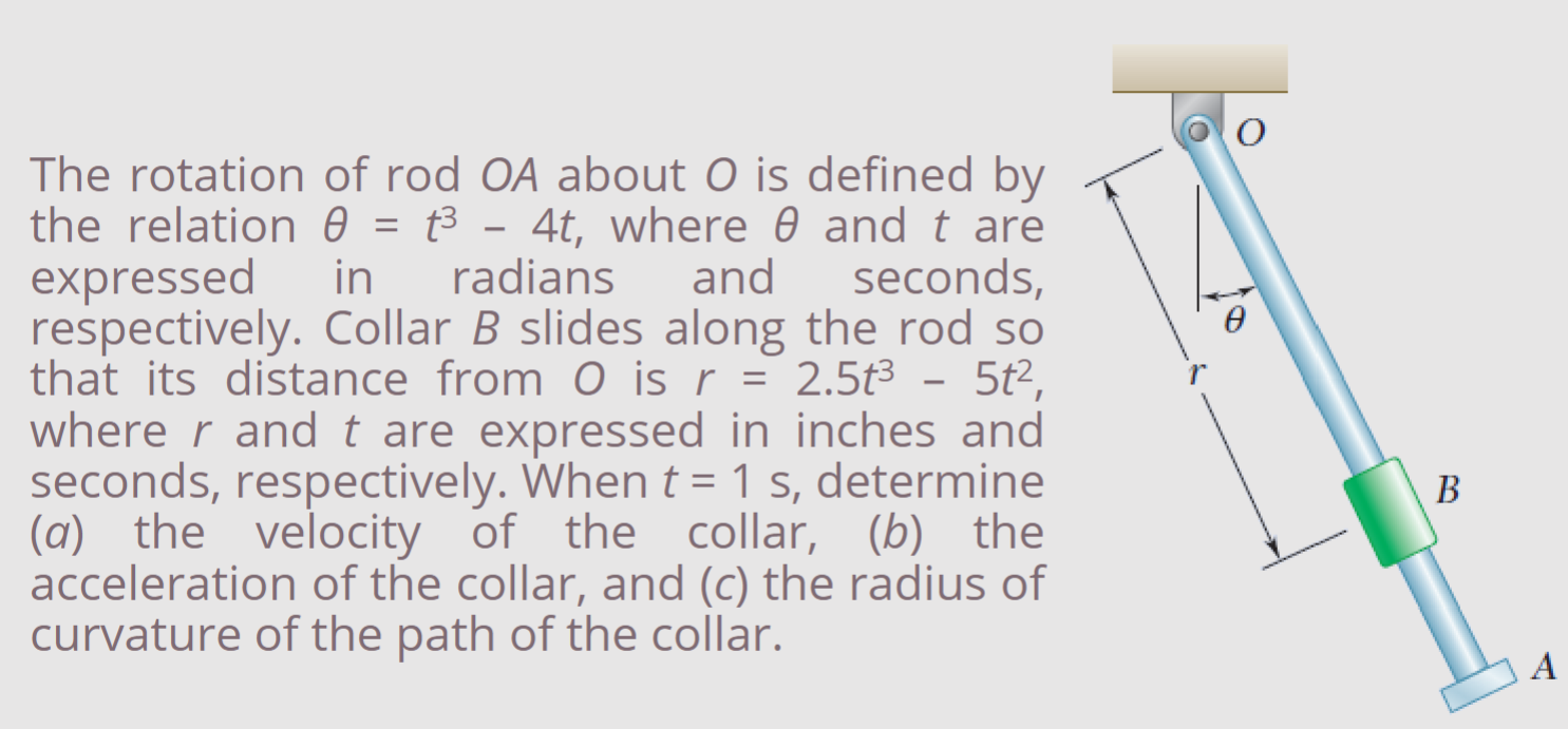 The rotation of rod O A about O is defined by the relation θ=t^3-4 t ...