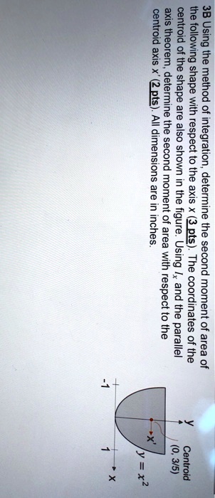 SOLVED: centroid axis x'(2 pts). All dimensions are in inches. axis ...