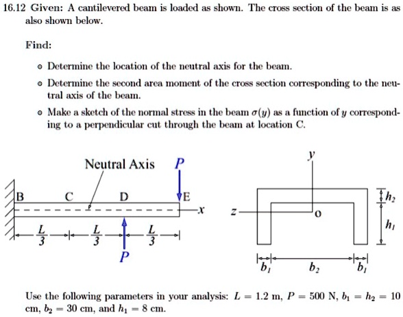 SOLVED: Given: A cantilevered beam is loaded as shown. The cross ...
