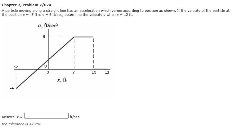 SOLVED: A particle moving along a straight line has an acceleration which varies according to ...