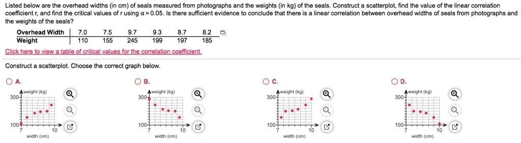SOLVED:Listed below are the overhead widths (in cm) of seals measured from photographs and the ...