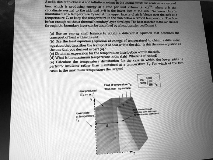 SOLVED: A solid slab of thickness d and infinite in extent in the ...