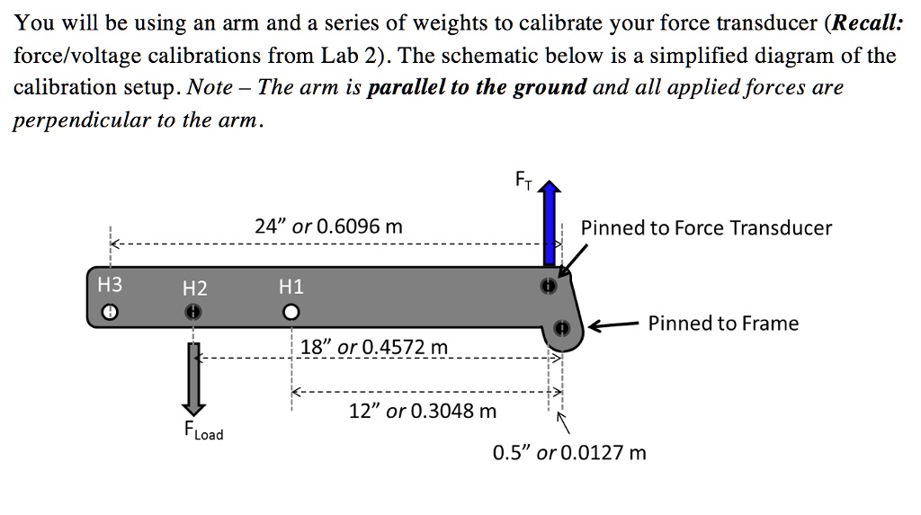You will be using an arm and a series of weights to calibrate your ...