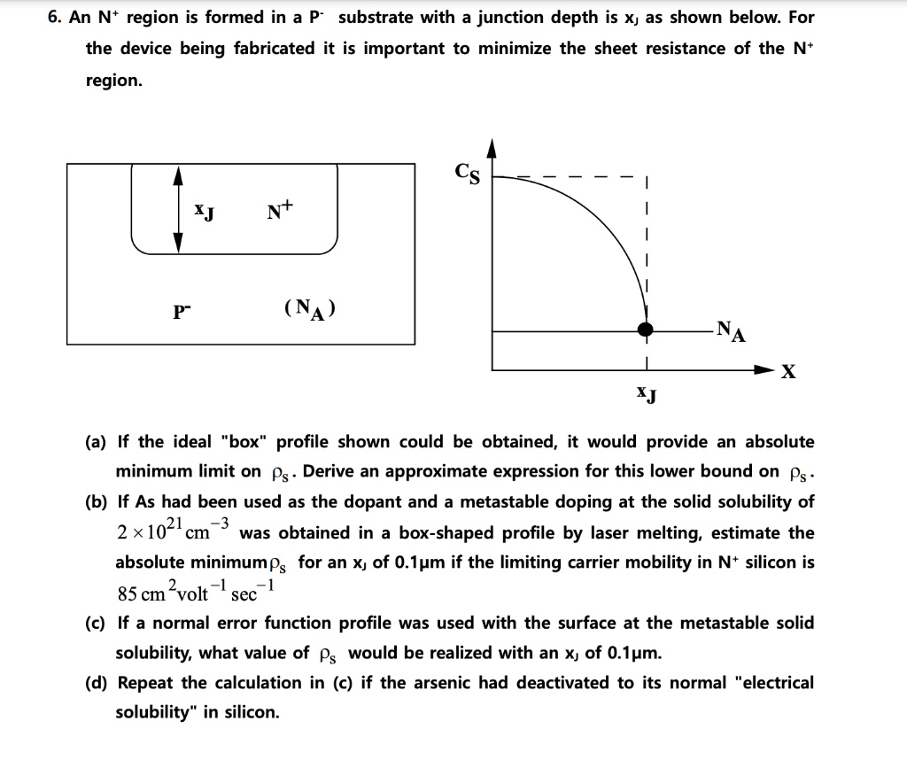 6. An N^+ region is formed in a P^- substrate with a junction depth is ...