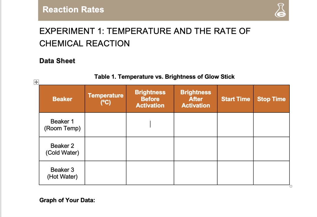 SOLVED: Reaction Rates EXPERIMENT 1: TEMPERATURE AND THE RATE OF ... SOLVED: Reaction Rates EXPERIMENT 1: TEMPERATURE AND THE RATE OF ...