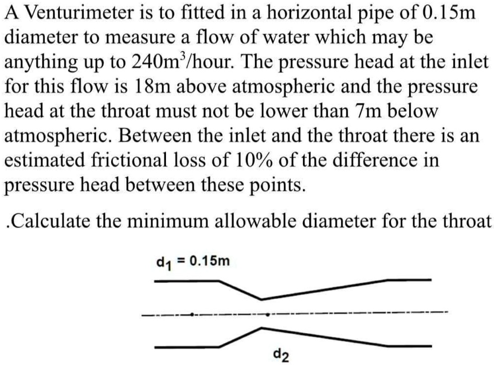 a venturimeter is to fitted in a horizontal pipe of 015m diameter to ...