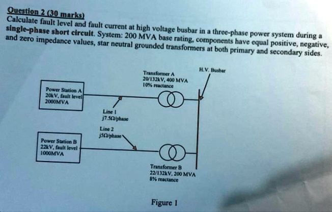 Solved Calculate Fault Level And Fault Current At High Voltage Busbar