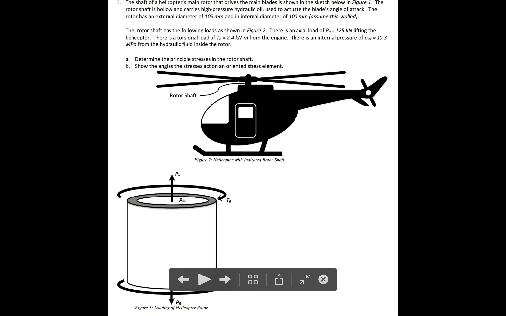 1. The shaft of a helicopter's main rotor that drives the main blades ...