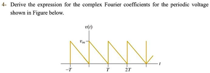 Solved Please Find An And Bn First Then Cn 4 Derive The Expression