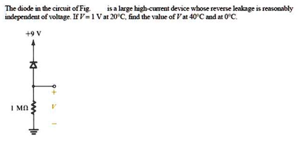 SOLVED: The diode in the circuit of Fig. is a large high-current device ...